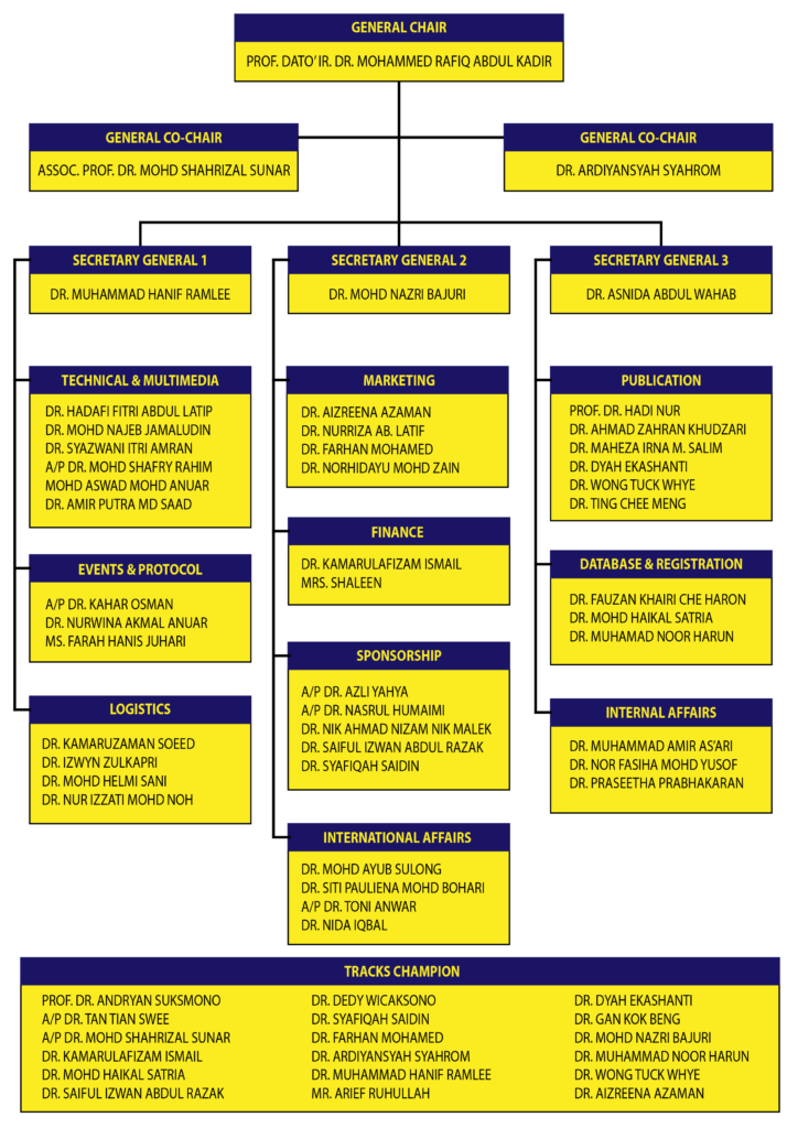 Committee | imeditec 2017