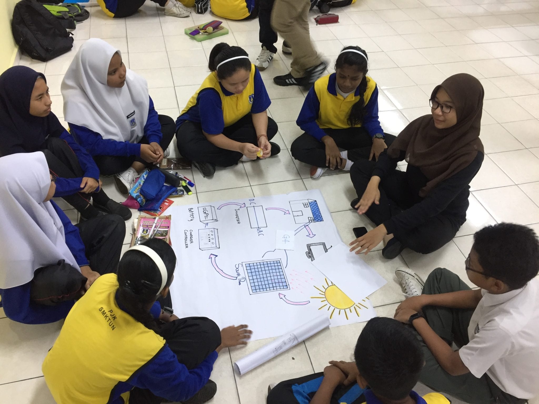 Academic Service Learning Programme Implemented through Undergraduate ...