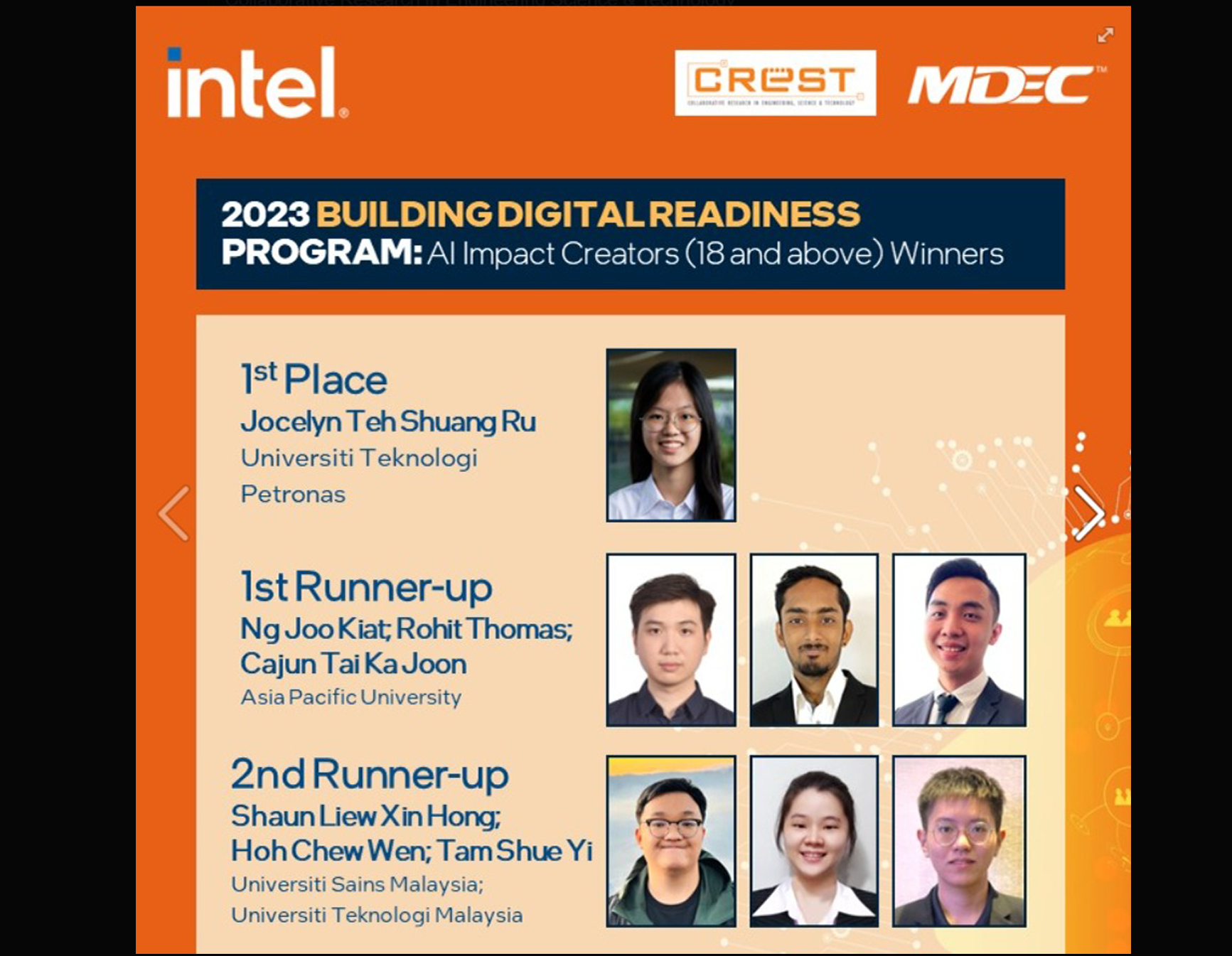 Congratulations to Intel's 2023 Building Digital Readiness Program ...